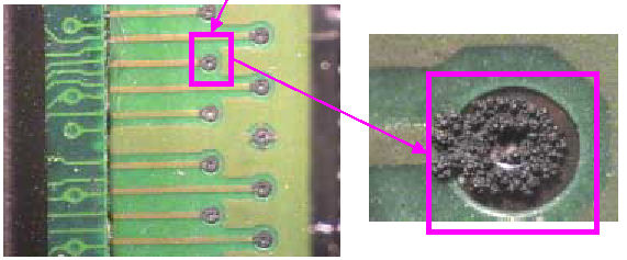 Electronics Corrosion